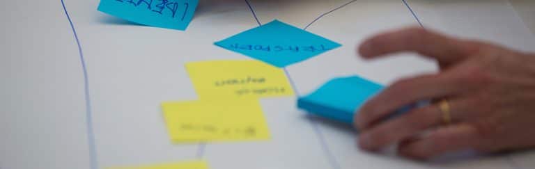 Matriz CSD: conheça e aplique essa ferramenta na sua empresa.